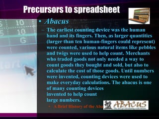 Spreadsheets 2003 version | PPT