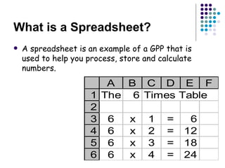 Spreadsheets | PPT