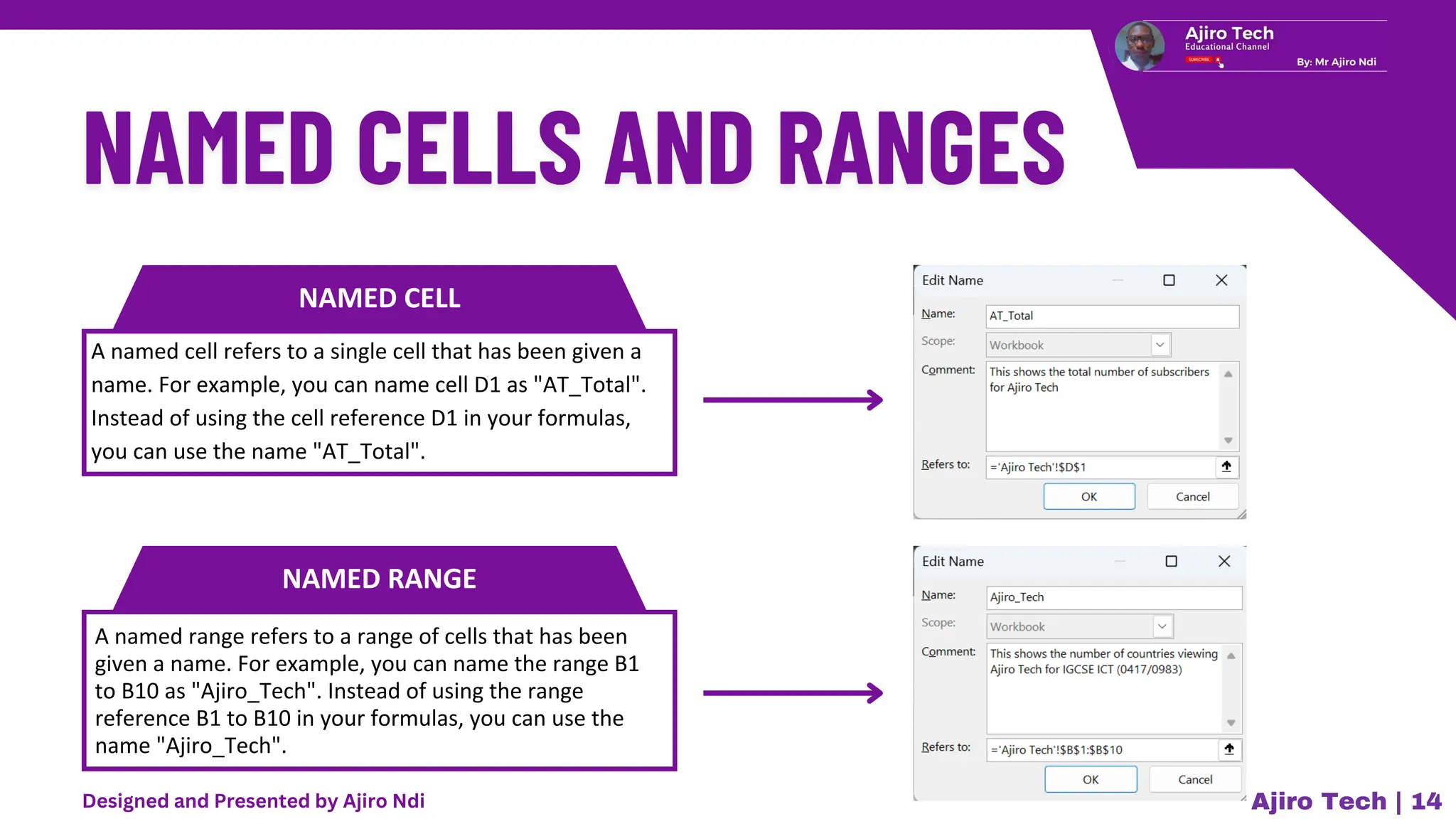 IGCSE ICT (0417/0983) - Spreadsheets - Ajiro Tech | PDF