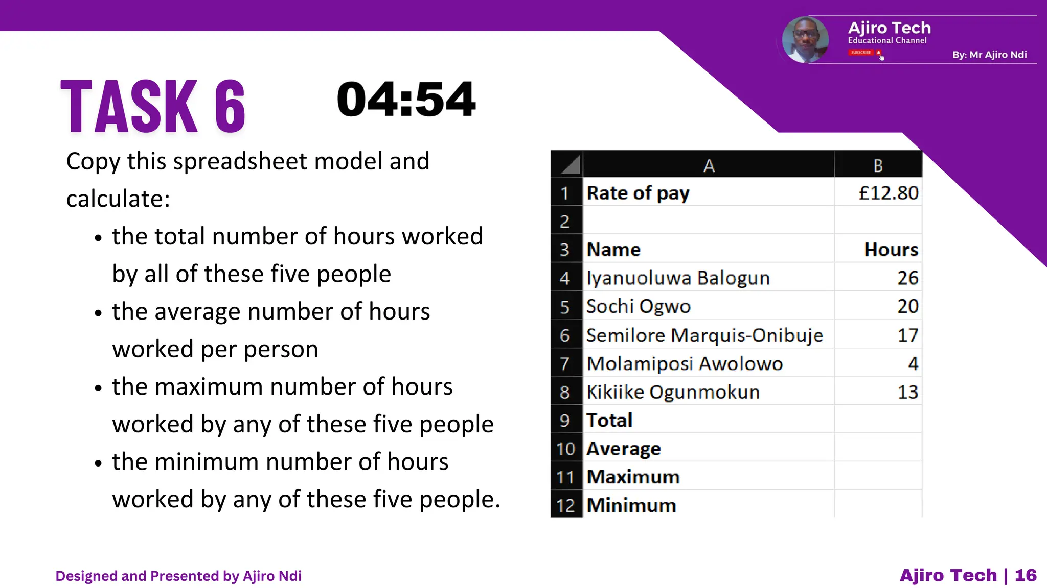 IGCSE ICT (0417/0983) - Spreadsheets - Ajiro Tech | PDF