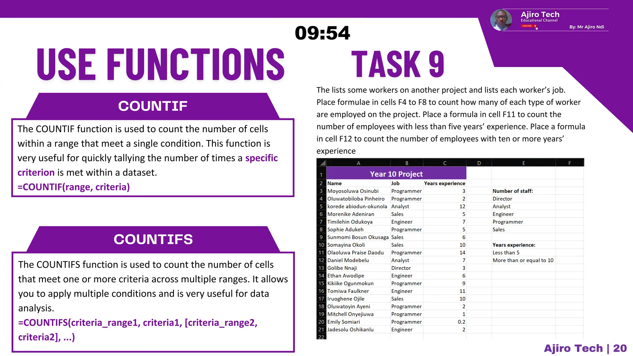Igcse Ict 0417 0983 Spreadsheets Ajiro Tech Pdf