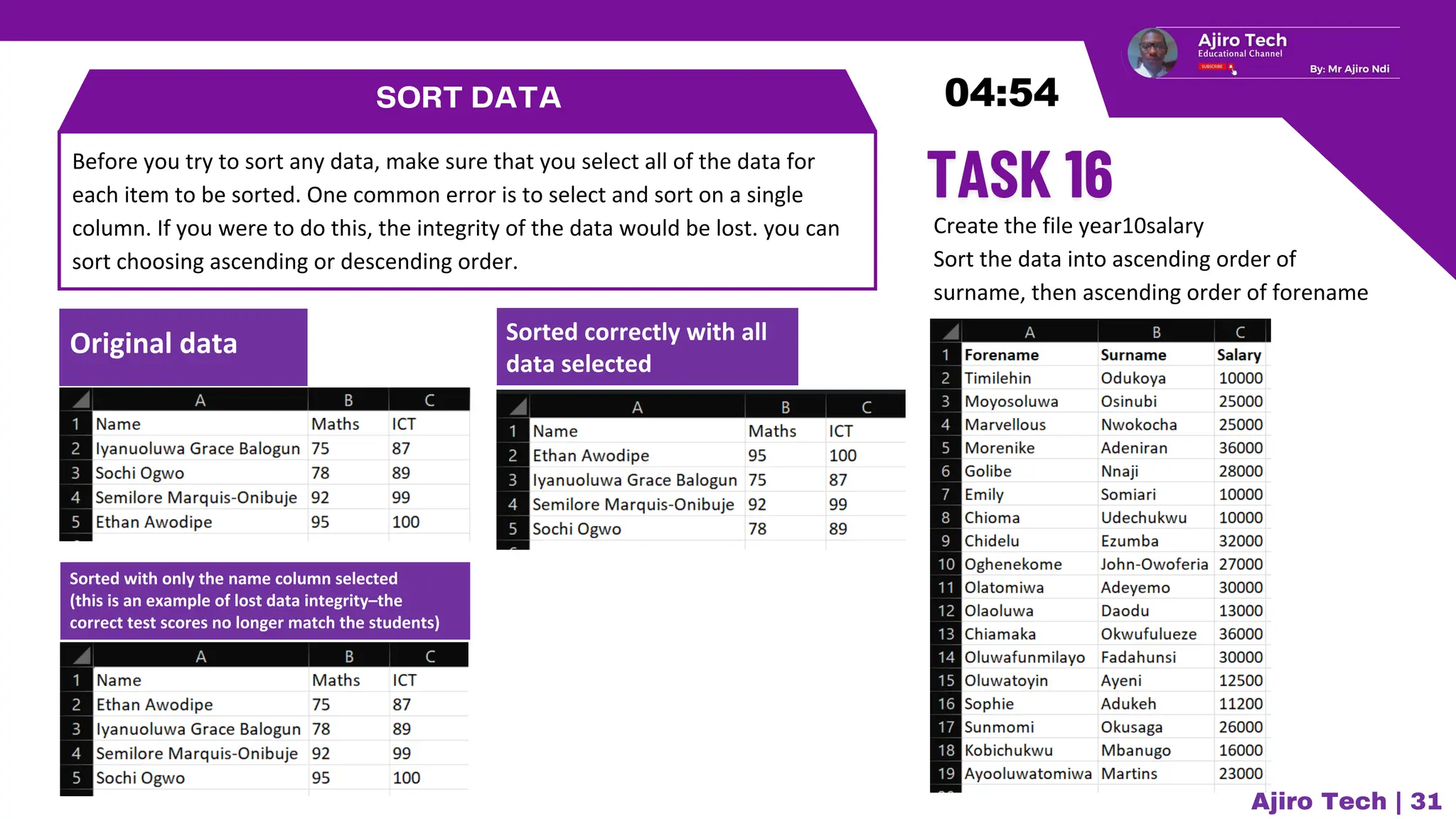 IGCSE ICT (0417/0983) - Spreadsheets - Ajiro Tech | PDF