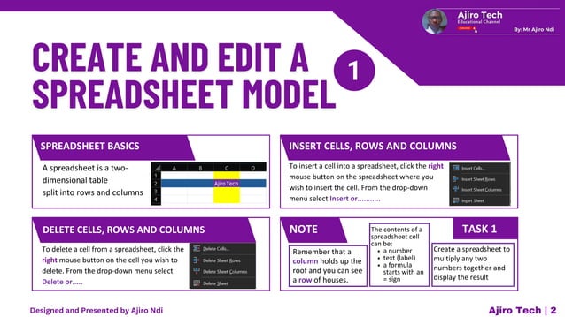 Igcse Ict 0417 0983 Spreadsheets Ajiro Tech Pdf