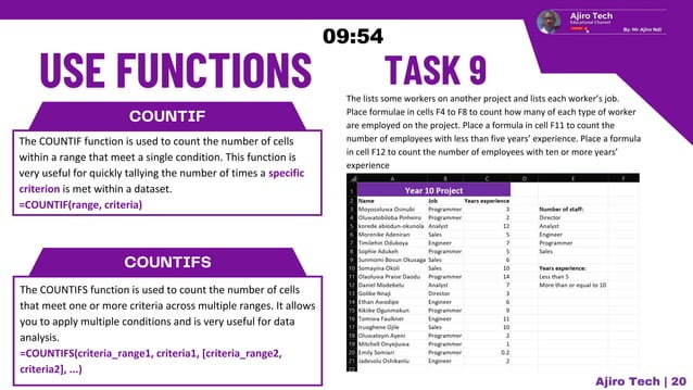 IGCSE ICT (0417/0983) - Spreadsheets - Ajiro Tech | PDF IGCSE ICT (0417/0983) - Spreadsheets - Ajiro Tech | PDF