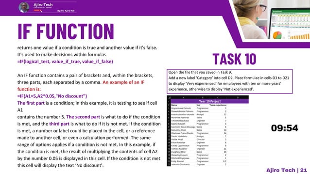 Igcse Ict 0417 0983 Spreadsheets Ajiro Tech Pdf