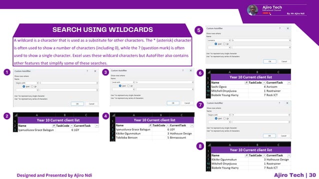 IGCSE ICT (0417/0983) - Spreadsheets - Ajiro Tech | PDF