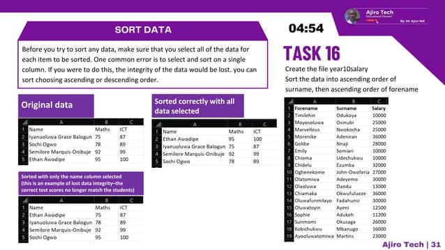 IGCSE ICT (0417/0983) - Spreadsheets - Ajiro Tech | PDF