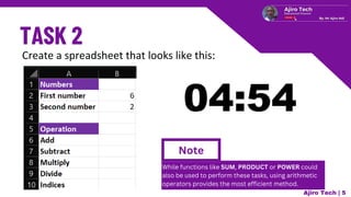 IGCSE ICT (0417/0983) - Spreadsheets - Ajiro Tech | PDF
