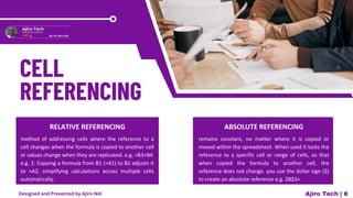 IGCSE ICT (0417/0983) - Spreadsheets - Ajiro Tech | PDF