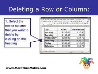 Spreadsheets: Add/ Delete Rows & Cells | PPT