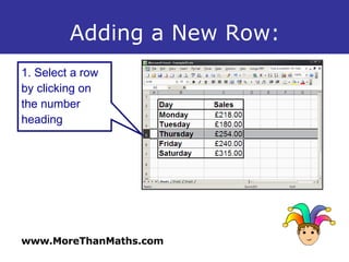 Spreadsheets: Add/ Delete Rows & Cells | PPT