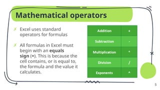 Spreadsheets - Basic formula introduction.pptx