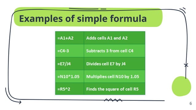 Spreadsheets - Basic formula introduction.pptx
