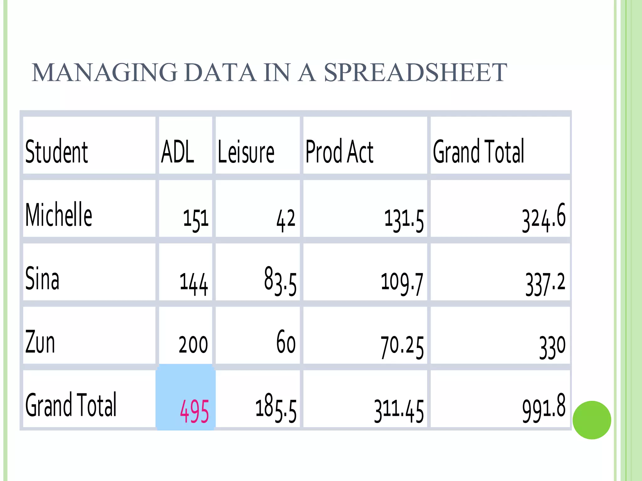 Spreadsheets & Databases | PPT | Databases | Computer Software and ...
