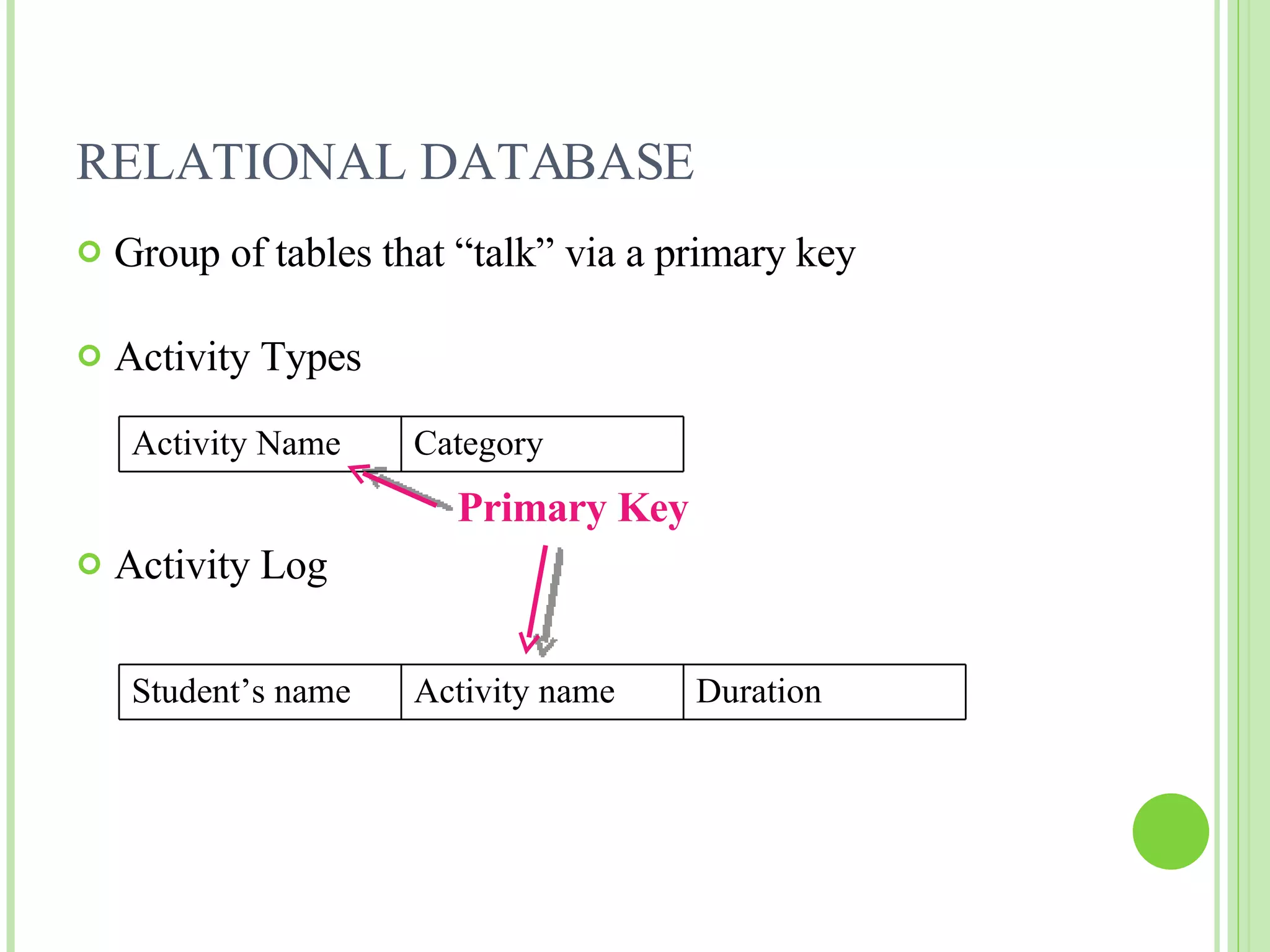 Spreadsheets & Databases | PPT | Databases | Computer Software and Applications