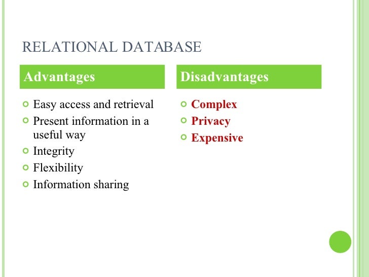 Spreadsheets & Databases