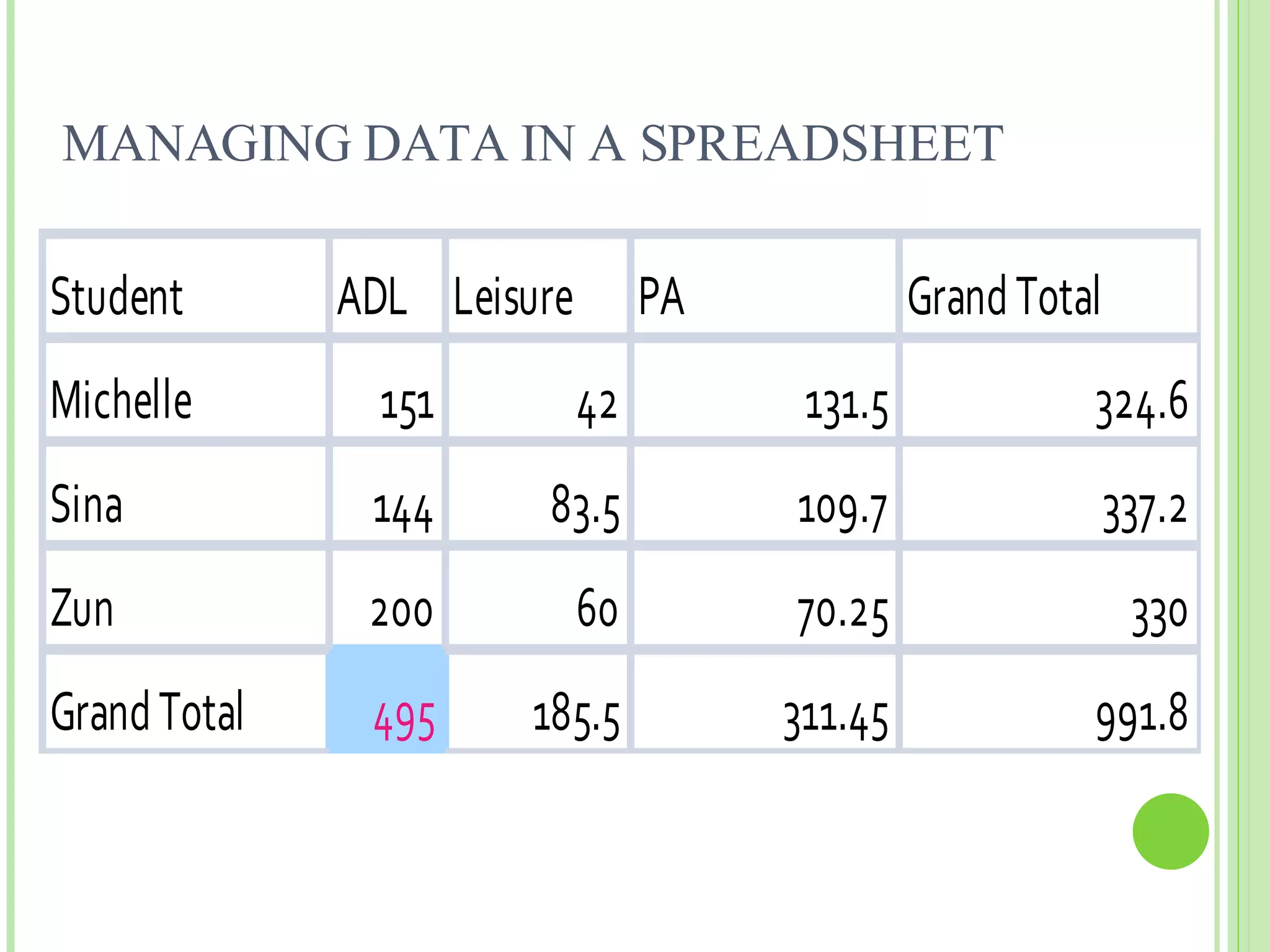 Spreadsheets and databases | PPT