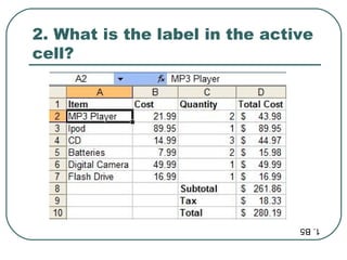 Spreadsheets 101 | PPT