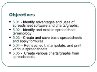 Spreadsheets 101 | PPT