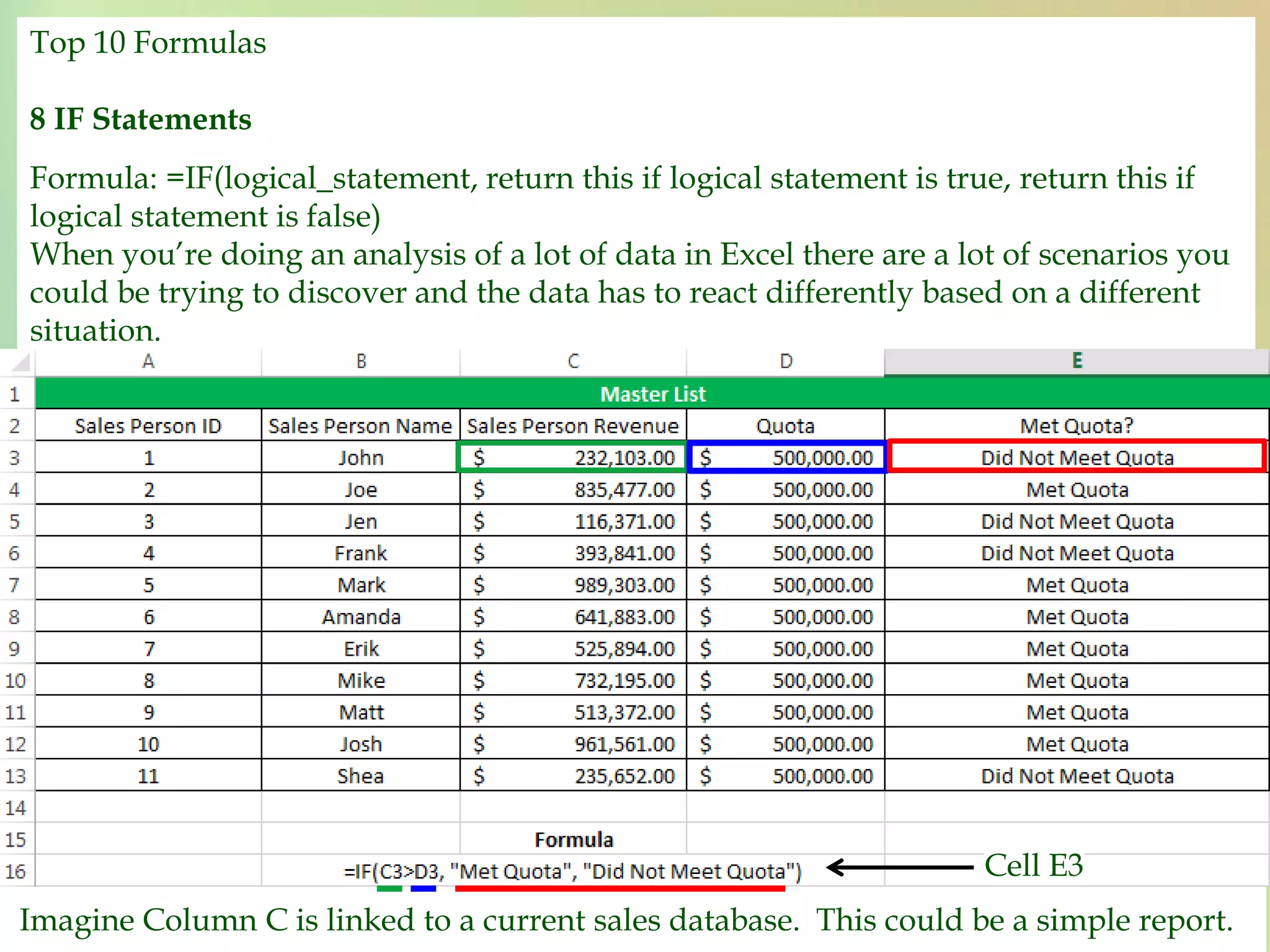 Spreadsheets 101 | PPTX