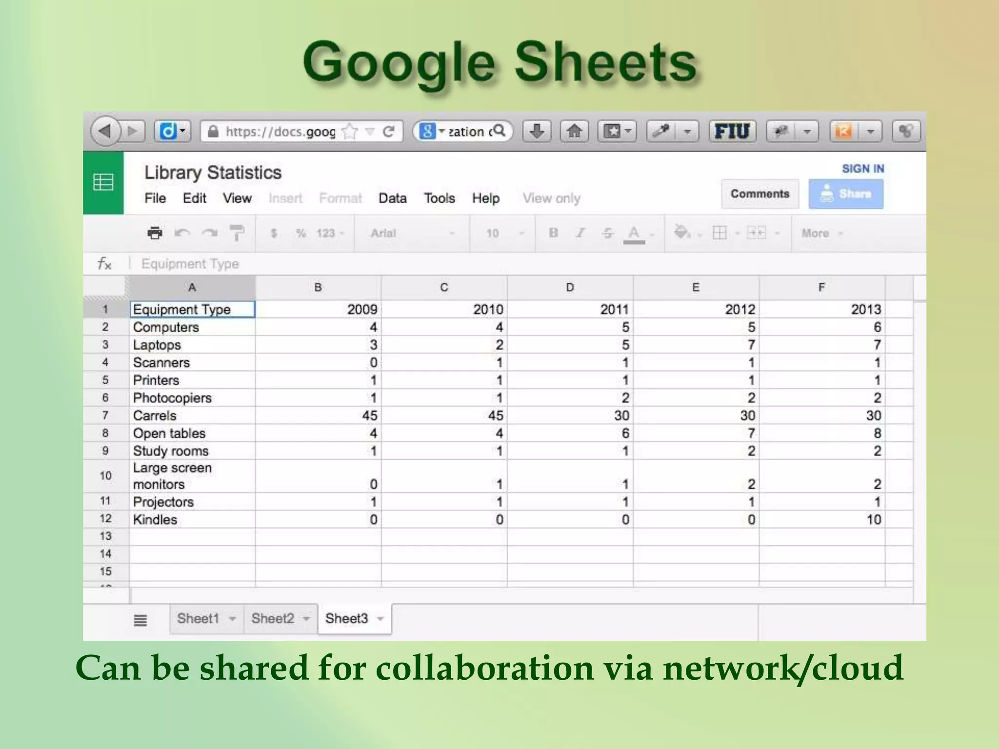 Spreadsheets 101 | PPTX