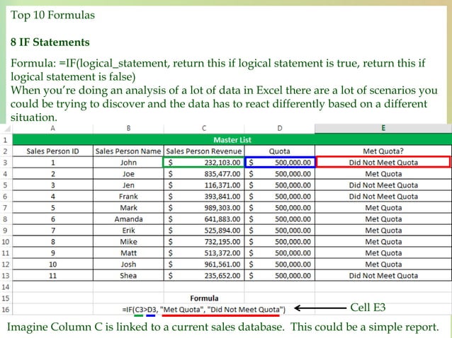 Spreadsheets 101 | PPT