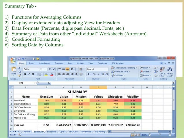 Spreadsheets 101 | PPT