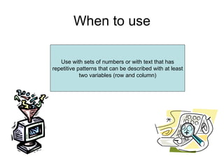 Spreadsheets Chapter 8 | PPT