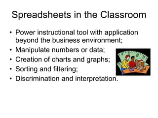 Spreadsheets Chapter 8 | PPT