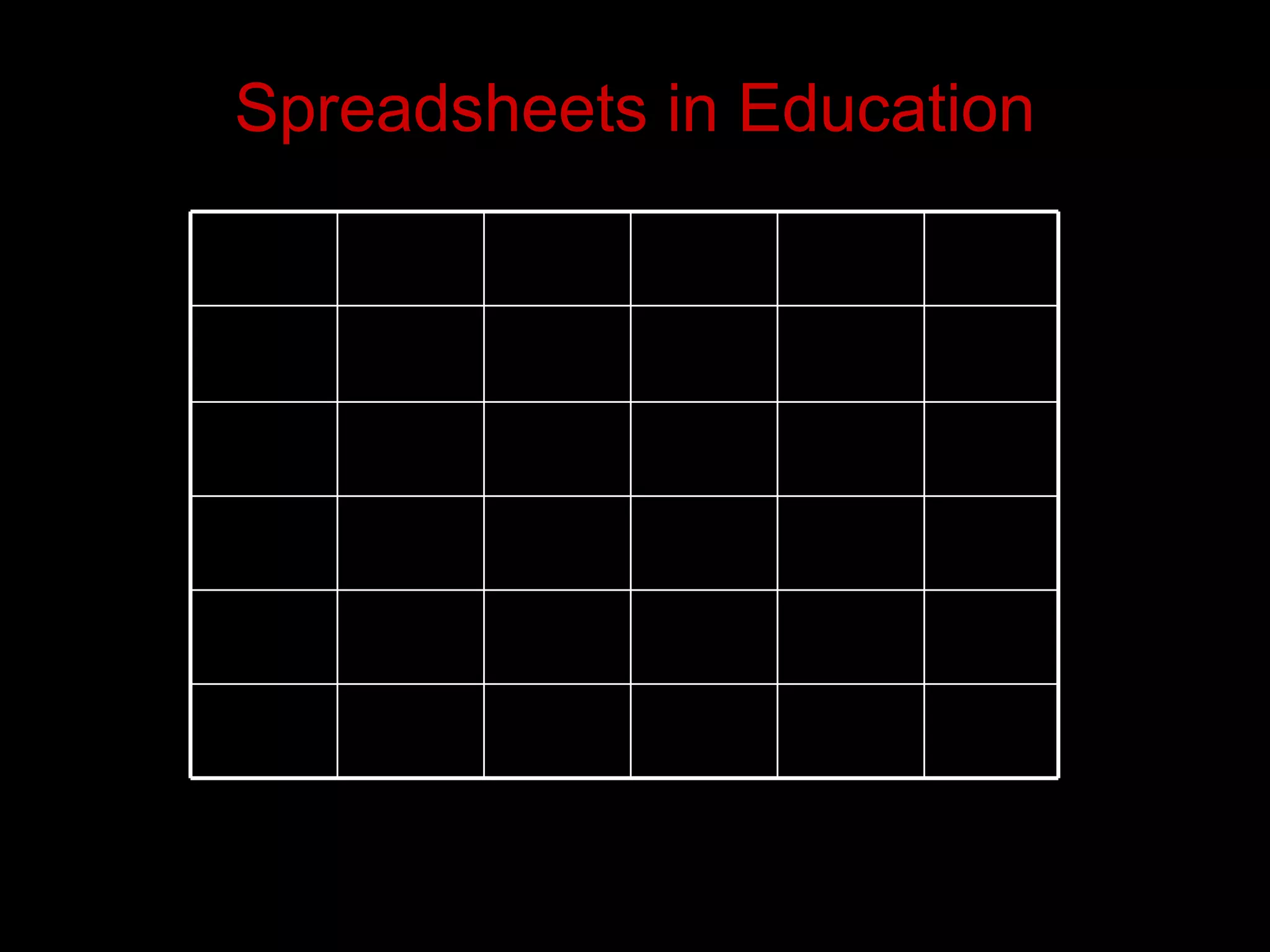 Spreadsheets in education | PPT