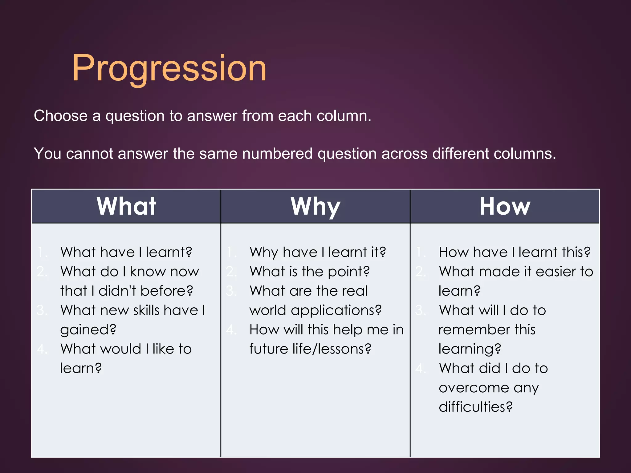 Introduction to Spreadsheets | PPTX
