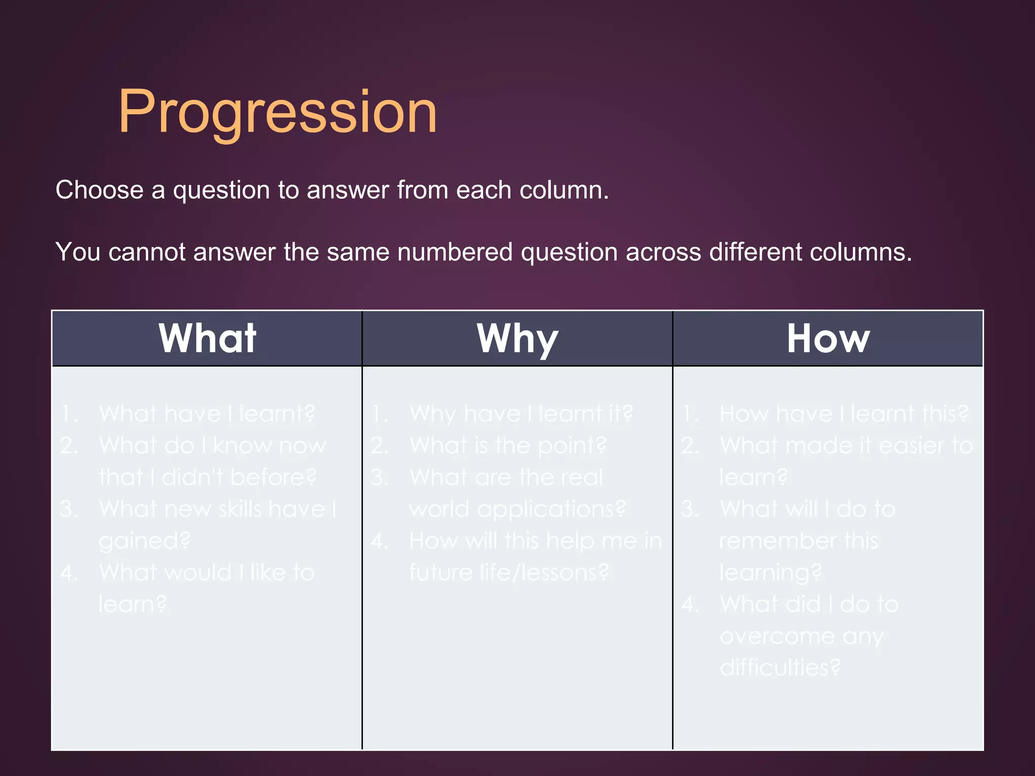 Spreadsheets lesson 2 | PPT