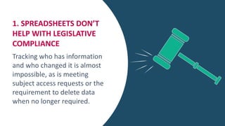 HR Spreadsheets v HR Software | PPT