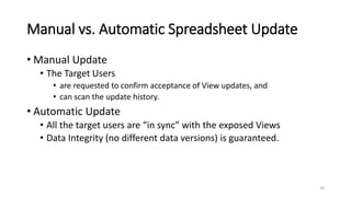 SpreadSheetSpace Seminar at ICSI | PPT