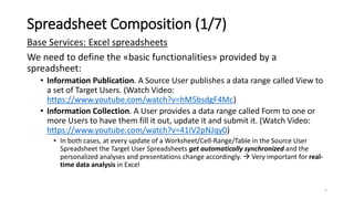 SpreadSheetSpace Seminar at ICSI | PPTX