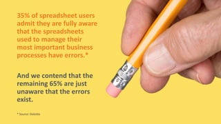 Spreadsheets Are Bad for Your Health | Why Companies Need A Robust, End ...