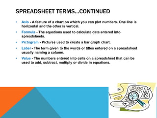 Spreadsheet terminology | PPTX