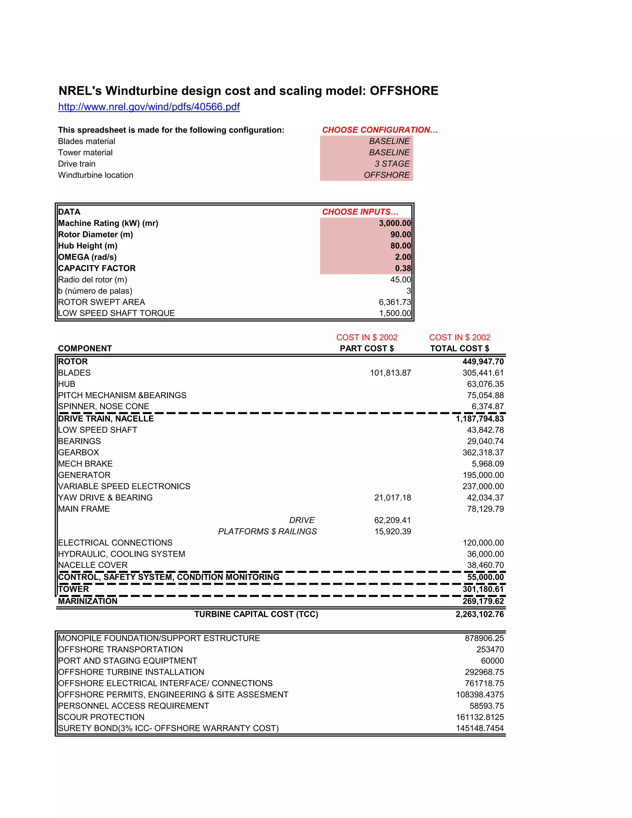 Spreadsheet windturbine design cost model (NREL) | XLSX