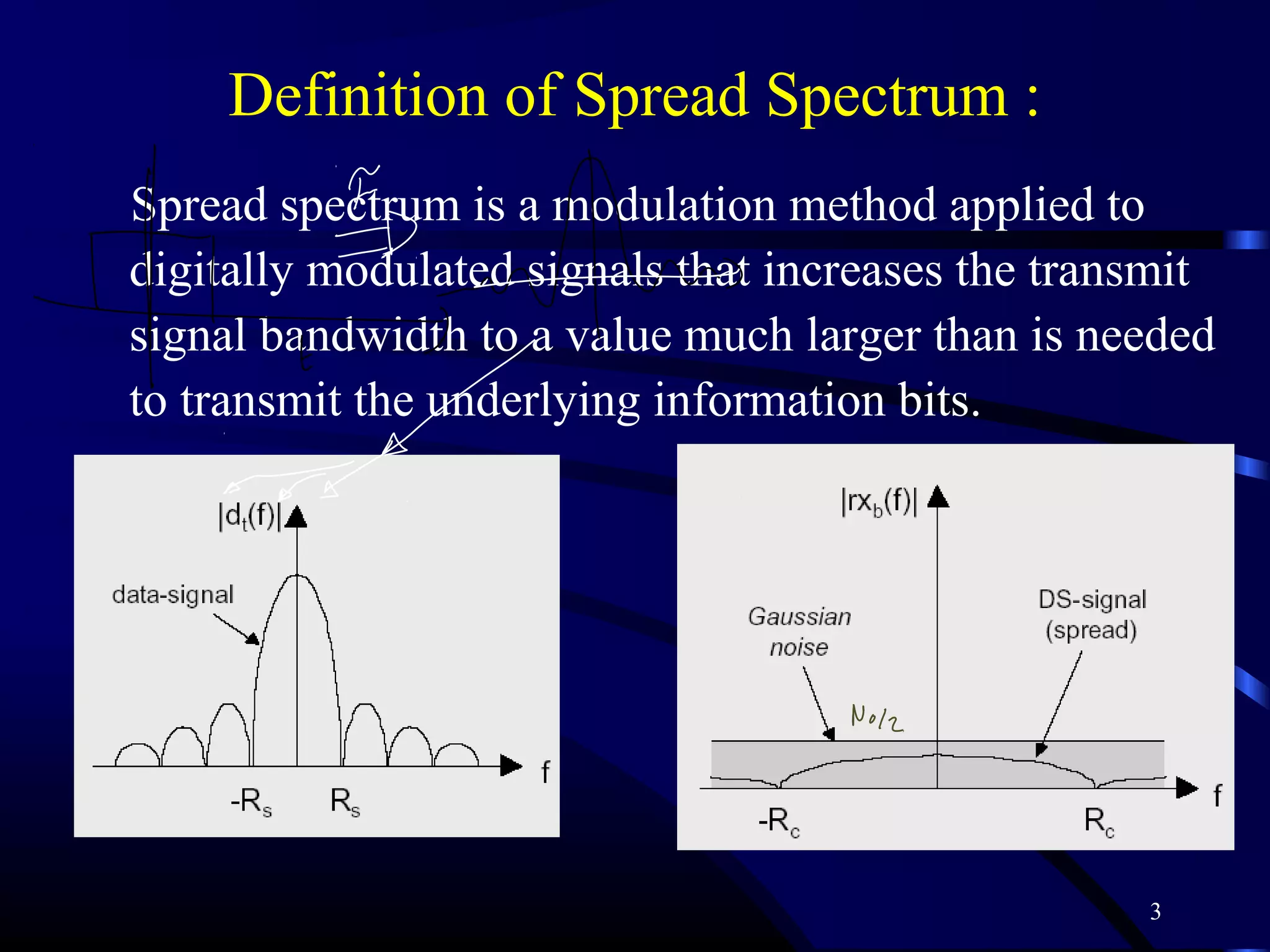 Spread spectrum | PPT