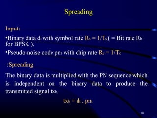 Spread spectrum | PPT