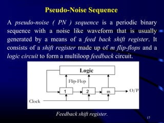 Spread spectrum | PPT