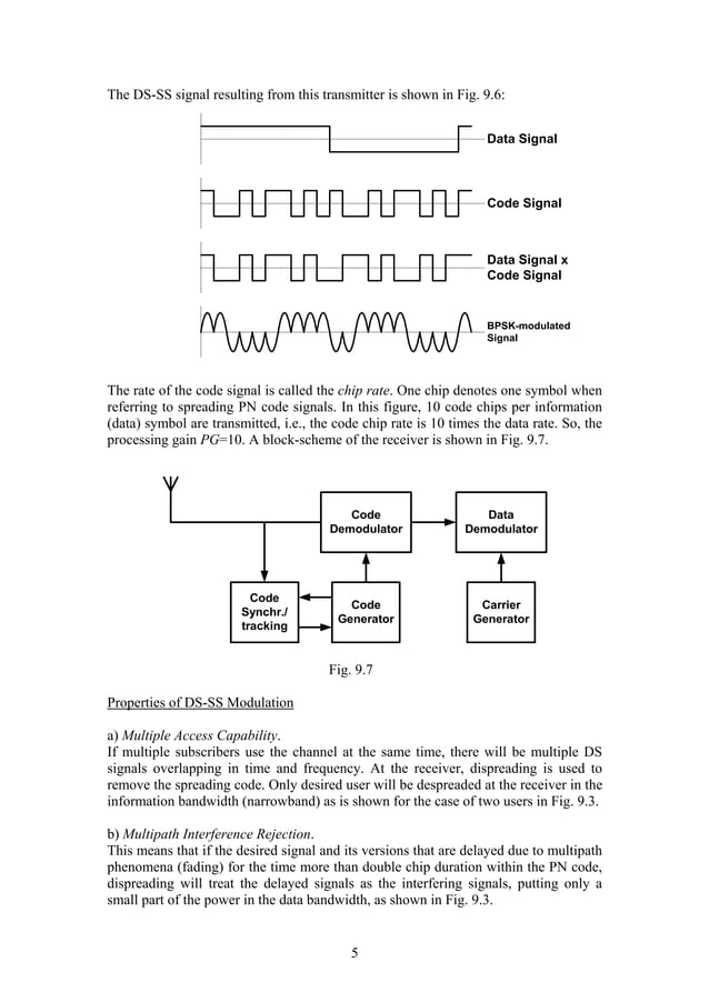 Spread spectrum | PDF