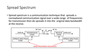 Spread spectrum | PPTX