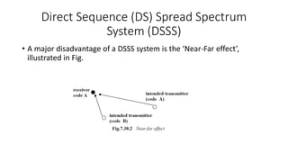 Spread spectrum | PPTX
