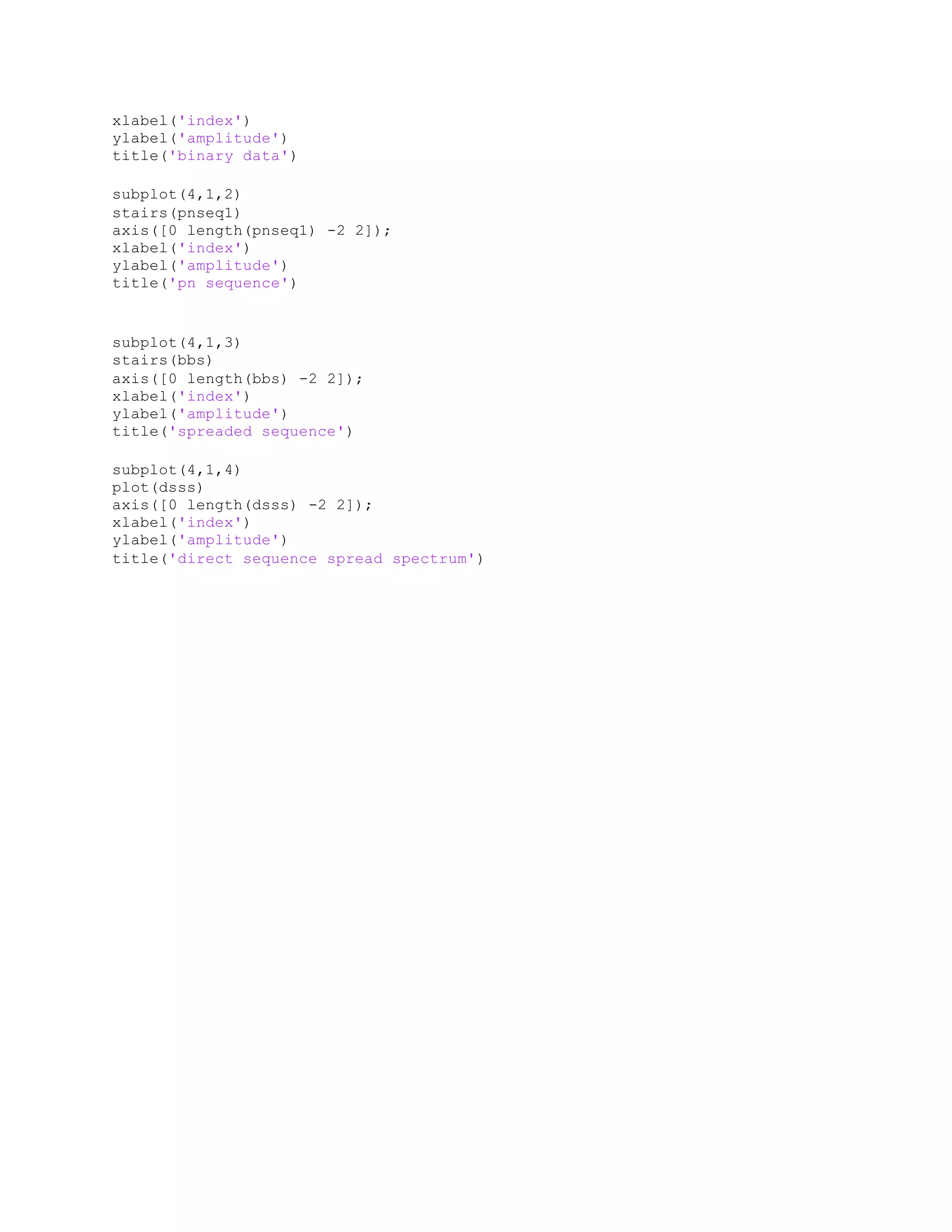 Spreadspectrum matlab code | PDF