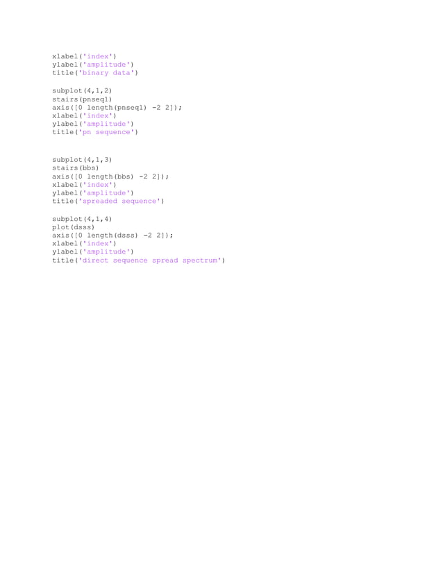 Spreadspectrum Matlab Code Pdf