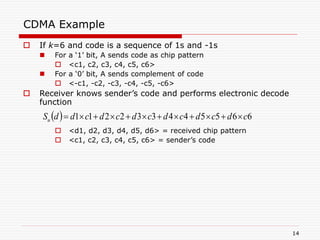 Spread Spectrum.ppt | Computer Networking | Computing