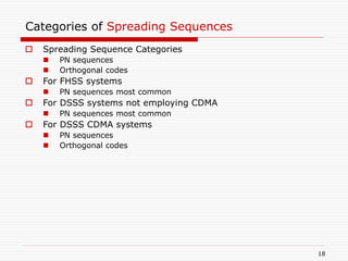 Spread Spectrum.ppt | Computer Networking | Computing