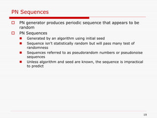 Spread Spectrum.ppt