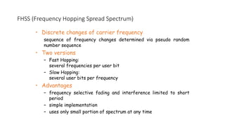 Spread Spectrum.pptx